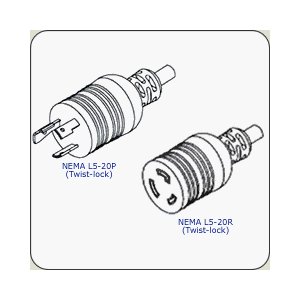 I Have The Power! – Common Electrical Connectors | The Networking Nerd